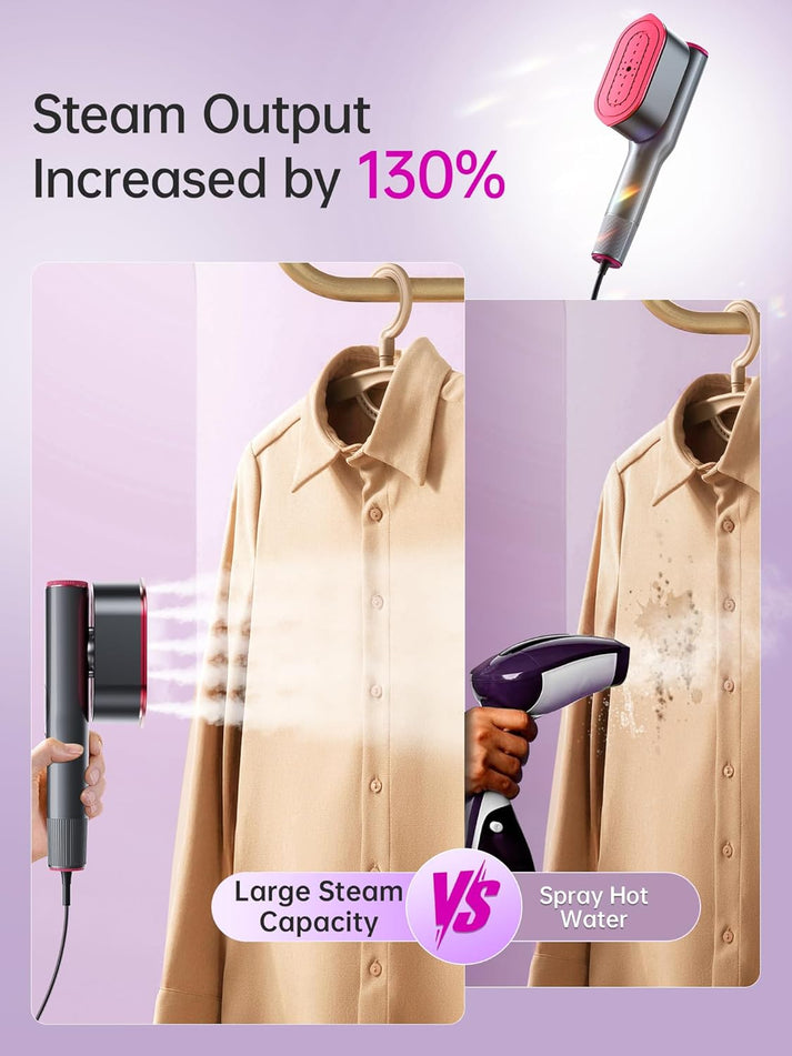 Dr.Flash™ Official 2-in-1 Steamer & Iron | 15s Fast Heat, 1200W ...