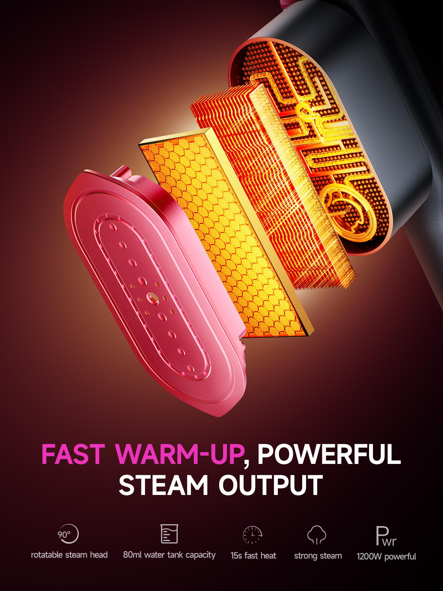 Dr.Flash™ Official 2-in-1 Steamer & Iron | 15s Fast Heat, 1200W ...